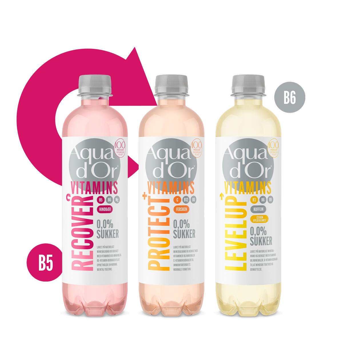 Aqua d'Or Vitamins - Aqua d'Or med smag - AQUADANA